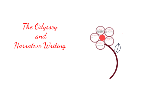 The Odyssey Continued and Narrative Writing by Casey Bazyk on Prezi