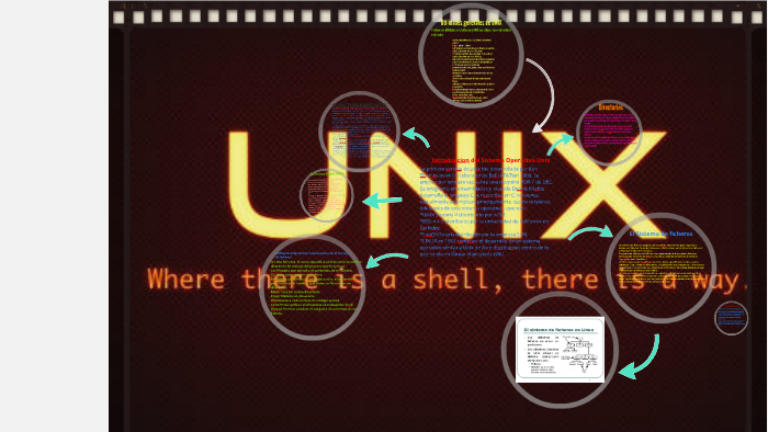 Introduccion del Sistema Operativo Unix by on Prezi