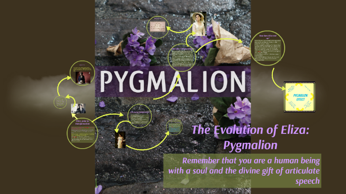 The Evolution of Eliza: Pygmalion by Alexis Sims on Prezi
