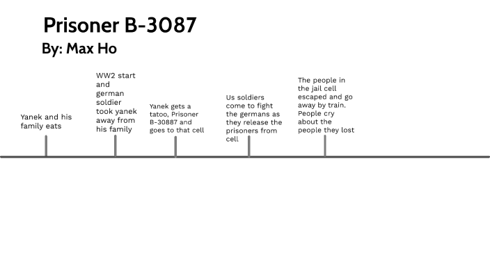 Max Ho Timeline Prezi | Prisoner B-3087 by Max Ho on Prezi