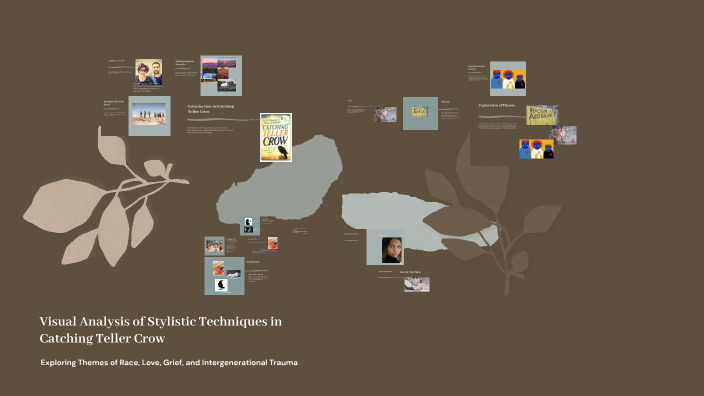Stylistic Analysis of Catching Teller Crow by Sarah Vater on Prezi