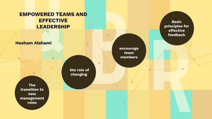 EMPOWERED TEAMS AND EFFECTIVE LEADERSHIP by Hesham Ali on Prezi