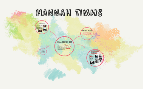 HANNAH TIMMS by hannah timms