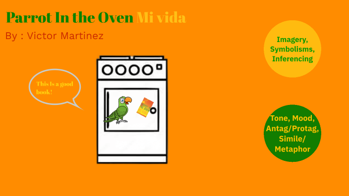 Parrot In the Oven Mi vida by Erick Estrada on Prezi