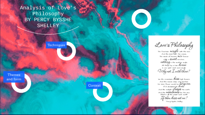 Love's Philosophy By Percy Bysshe Shelley by Kailin Guo on Prezi