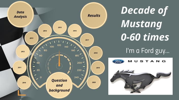 Mustang 0-60 by Colten Fender on Prezi