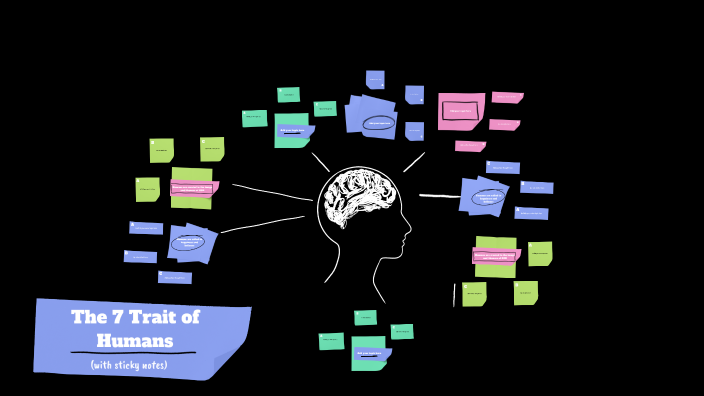 The Seven Traits of Human Beings by tash olsen on Prezi