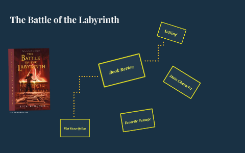 The Battle of the Labyrinth by Eli Servais on Prezi