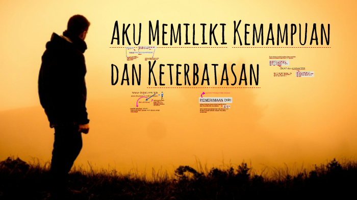 Aku Memiliki Kemampuan dan Keterbatasan by Agustinus Dwi Riyanto on Prezi