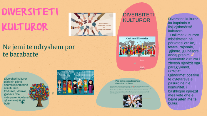Diversiteti Kulturor by oliger shehi on Prezi