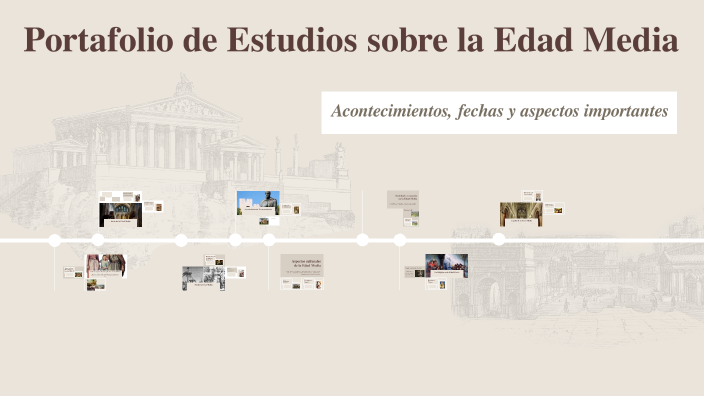 Portafolio de Estudios sobre la Edad Media by Dani Porras on Prezi