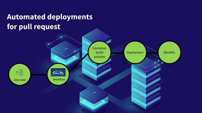 An automated approach to work in progress deployments and pull requests by Jamie Holland on Prezi