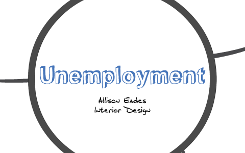 Mind Map by Allison Eades on Prezi