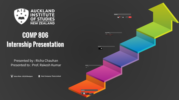 Internship Presentation by Richa Chauhan on Prezi