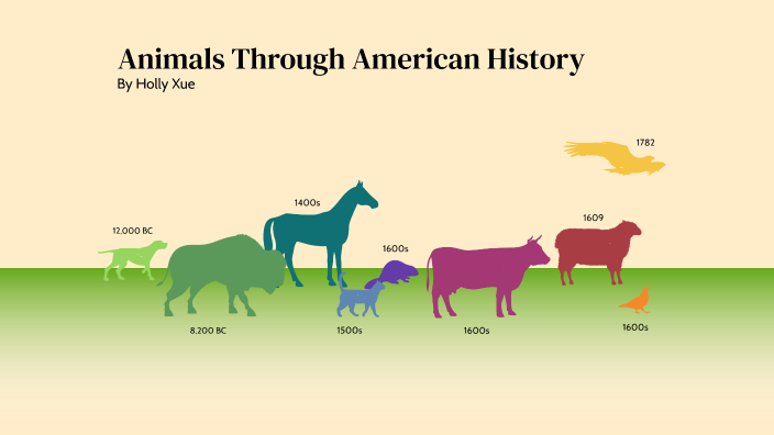 History Final Project: Animals in American History by Holly Xue on Prezi