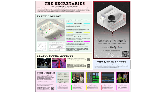 Ololl KCACTF The Secretaries by Lorevi Oloo on Prezi
