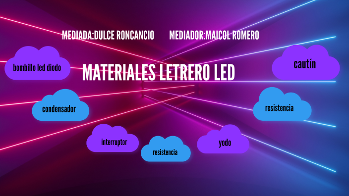 materiales letrero led by Mariana Roncancio on Prezi