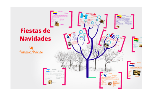 Navidades de los paises hispanohablantes by Melissa Placido on Prezi