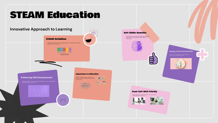STEAM Education by JOS DANIEL MES N on Prezi