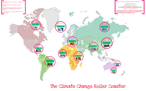 The Climate Change Roller Coaster by Marco Masia on Prezi