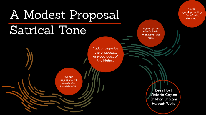 A Modest Proposal by on Prezi