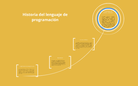Historia del lenguaje de programación by jose francisco adriano ...