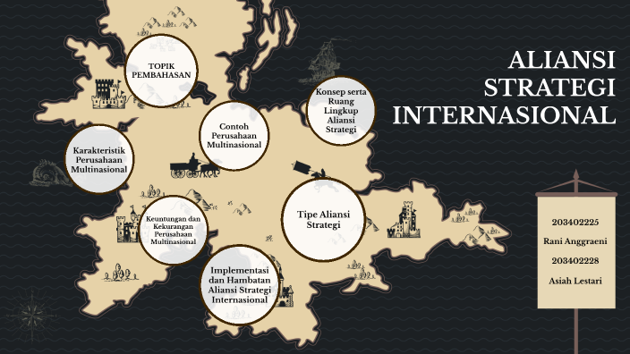 Aliansi Strategi 23 by 20_225 Rani Anggraeni on Prezi
