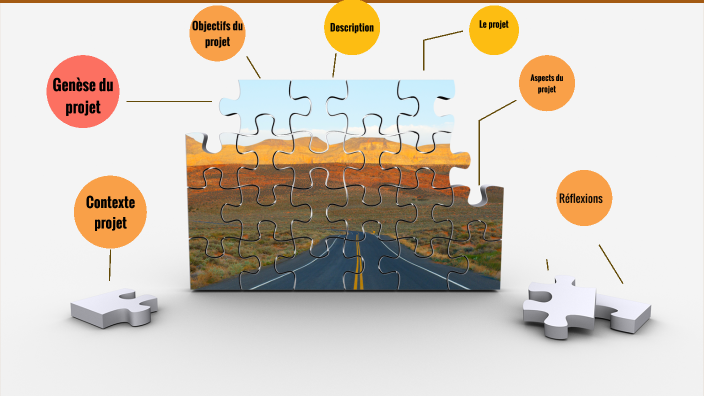 Présentation projet Module E by Or Nella on Prezi