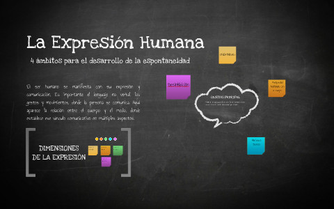La Expresión Humana by juan miguel caballero bardallo on Prezi