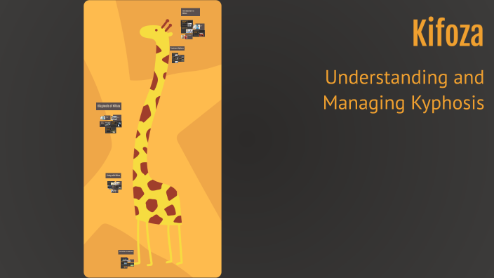 Kifoza by Luca pavic on Prezi