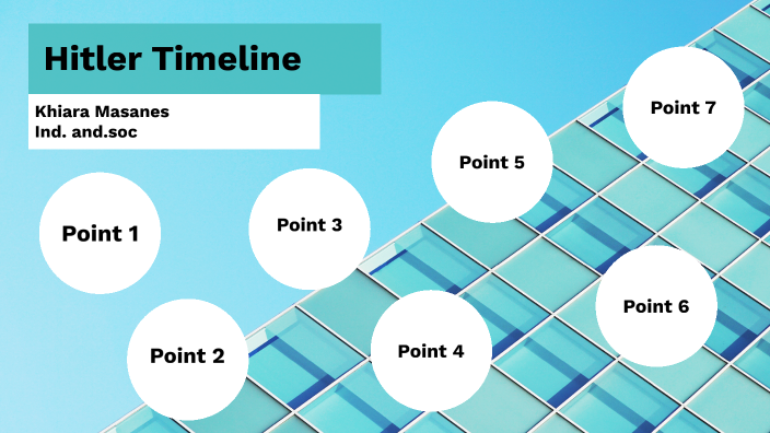 Hitler Timeline by Khiara Masanes on Prezi