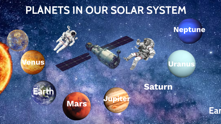 PLANETS IN OUR SOLAR SYSTEM by Marz Lleza on Prezi