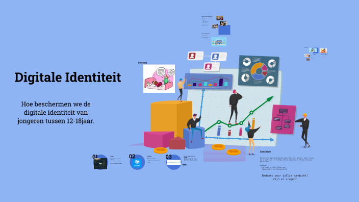 Digitale Identiteit Jongeren by Virginie Meheus on Prezi