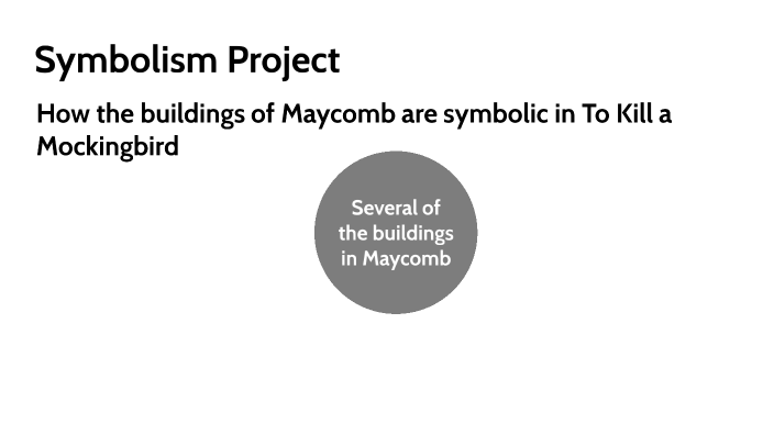 Symbolism project by Nathan Greene on Prezi