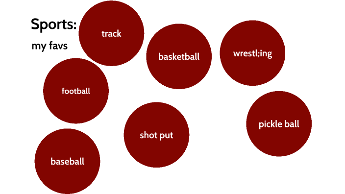 vanilla gorilla's intrests by Brody Muller on Prezi