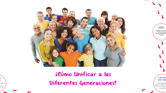 ¿Cómo Unificar a las Diferentes Generaciones? by Ezequiel Cruz on Prezi