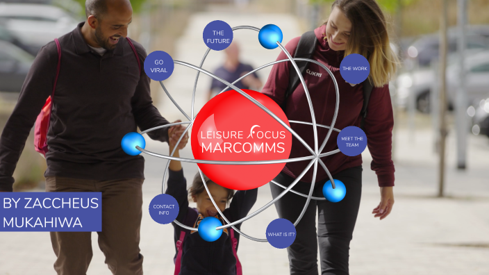 LF Marcomms 2023 by Zaccheus Mukahiwa on Prezi