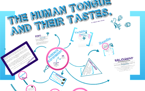 the tongue and their taste buds by isabelle BAGANG on Prezi