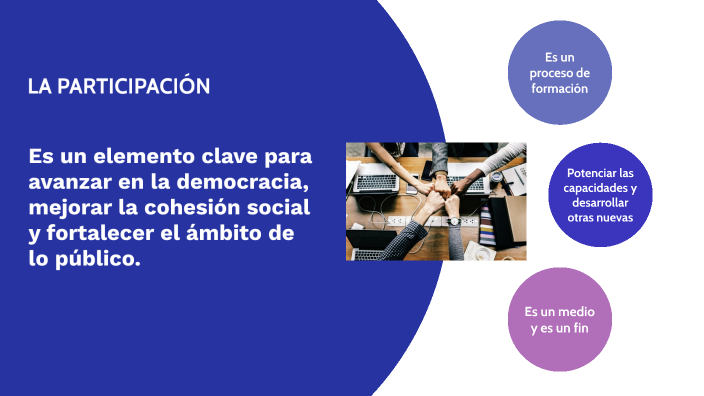 Participación Ciudadana y Control Social by Nora Encalada Ojeda on Prezi