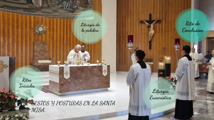 GESTOS Y POSTURAS CORPORALES EN LA SANTA MISA by yeison gomez on Prezi