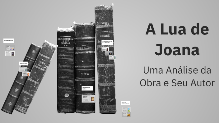 A Lua de Joana by Fernando Pessoa on Prezi