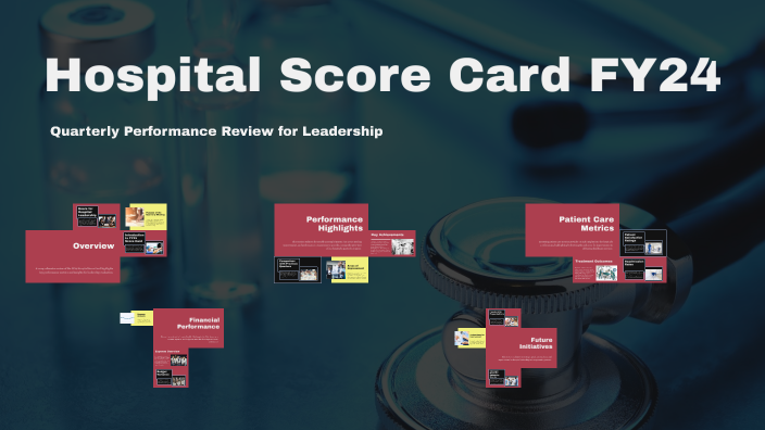 Hospital Score Card FY24 by armando villarreal on Prezi