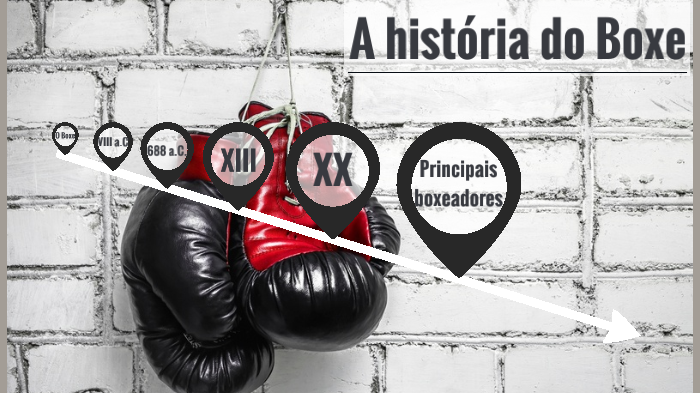 A historia do boxe by João Monteiro on Prezi