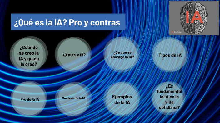 ¿Qué es la IA? Pro y contras by Daniel Velasco on Prezi