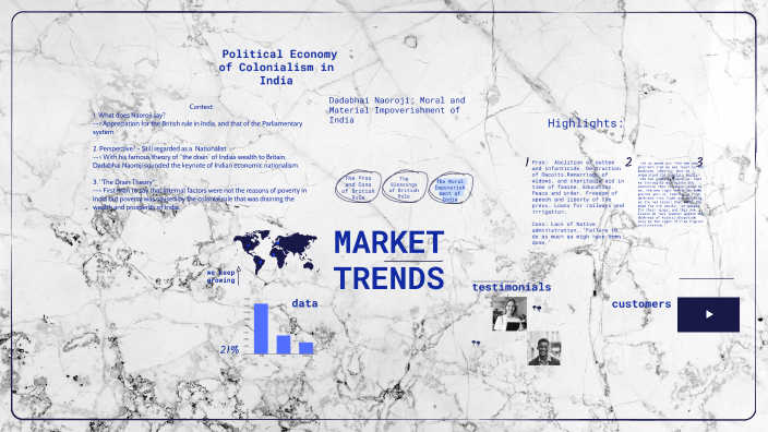 Political Economy of Colonialism in India by Archit Sinha on Prezi