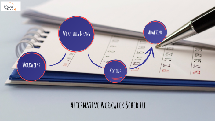 Alternative workweek schedule by Esmeralda Chavarin on Prezi