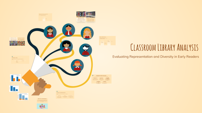 Classroom Library Analysis by Dawkins Beilhartz on Prezi