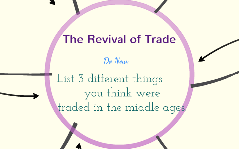 The High Middle Ages: The Revival of Trade by Alyssa LePage on Prezi