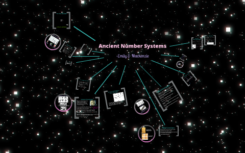 Ancient Number systems by Emily Pineda on Prezi