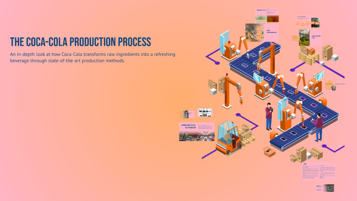 The Coca Cola Production Process By Roi Chirinos On Prezi